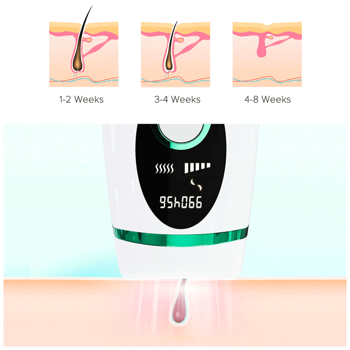 Epilator IPL, lasersko uklanjanje dlačica 900.000 bljeskova - Xiaomi ...